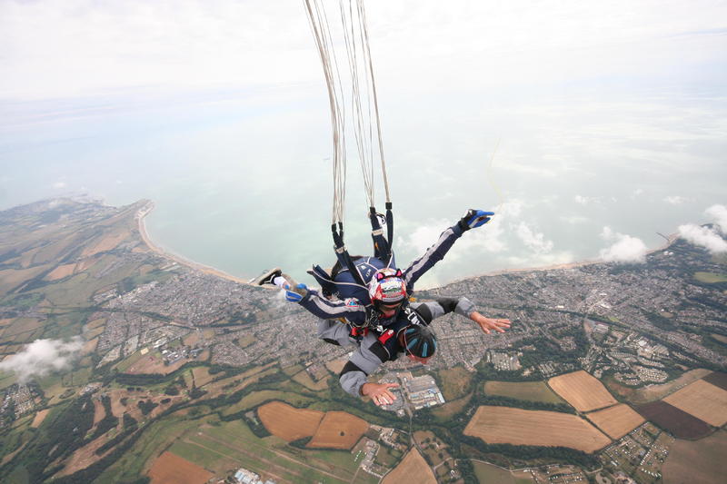Skydive Isle of Wight - Dropzones and Tunnels.com